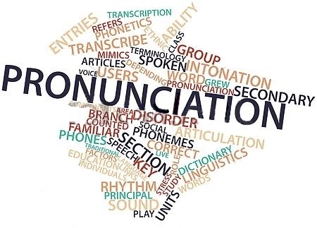 The importance of pronunciation | ABC School of English